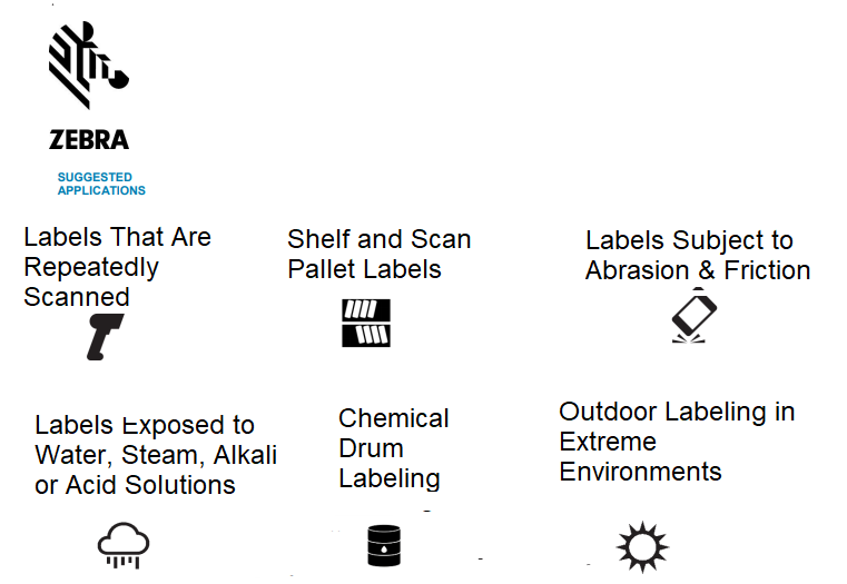 Zebra 05095BK04045 - Tigerseal